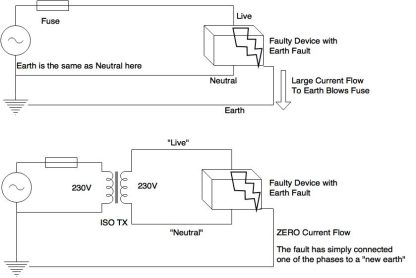 Isolation Transformer. What you need to know - Uninterruptible Power ...