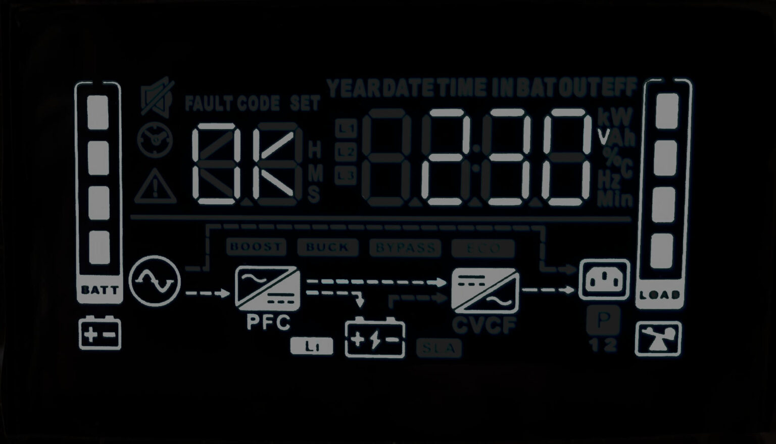 UPS Explained - Uninterruptible Power Supplies